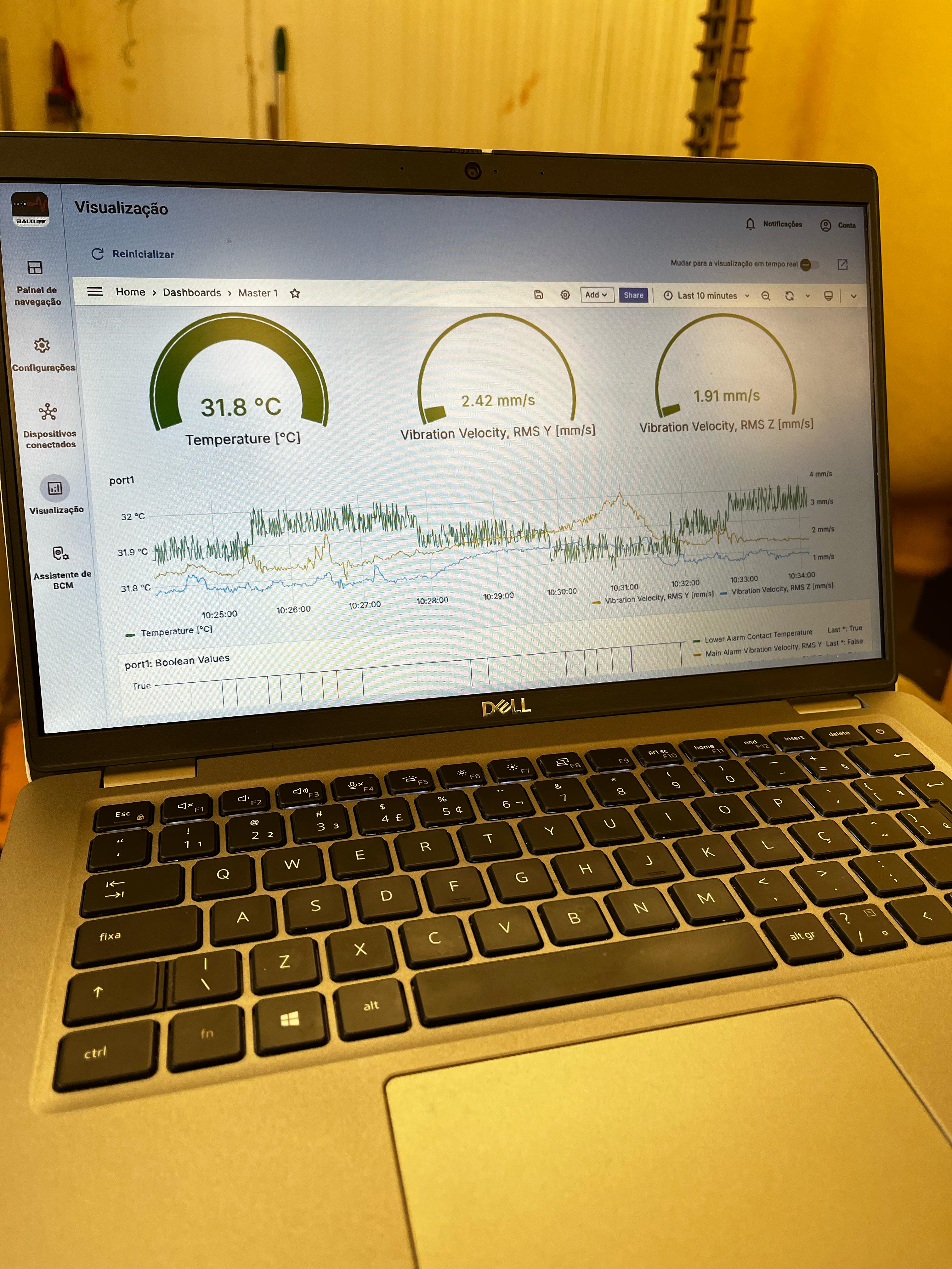 Case de Sucesso: CMTK + BCM = Monitoramento ideal para medir ...