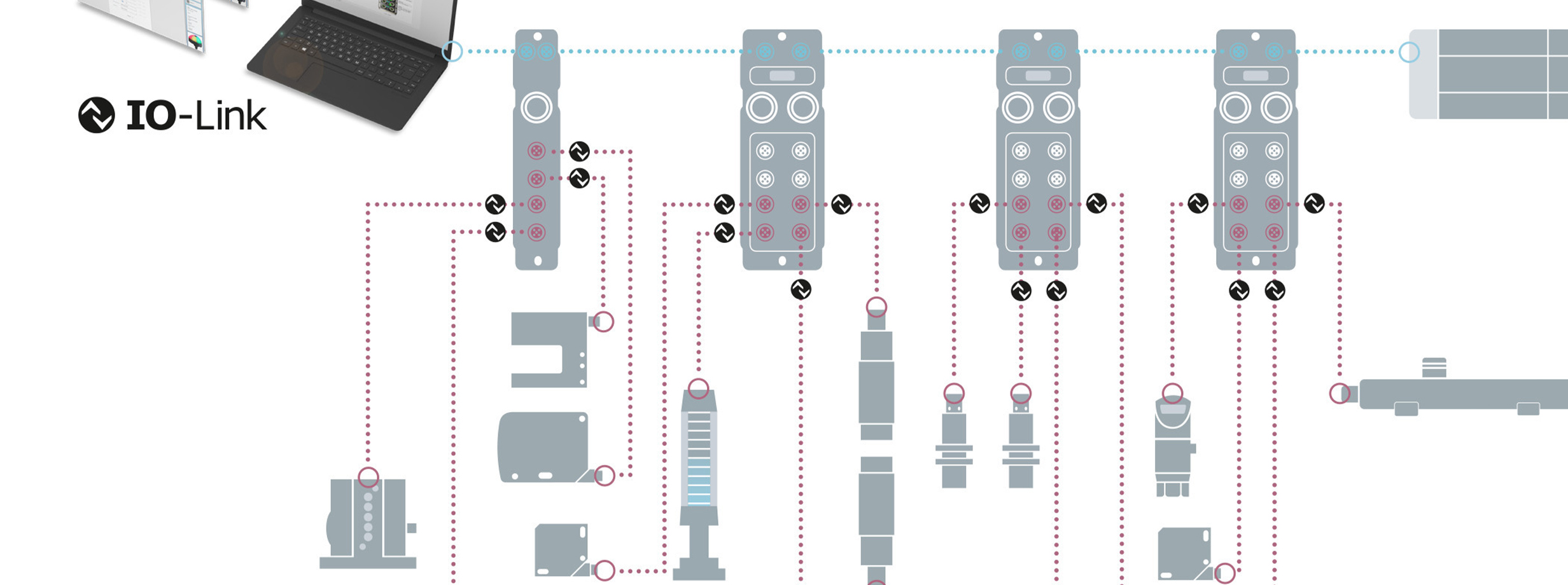 Rethink IO-Link Components Selection: Start with the Devices, Not the ...