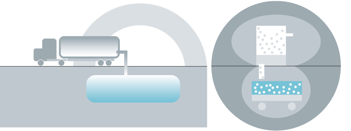 Balluff Adds Inductive Sensors with CSA Approval for US and Canada ...